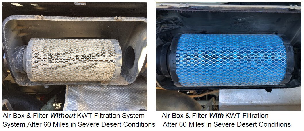 2019-2023 Honda Talon 1000 KWT X2 Particle Separator Pre Filter KWT-HO ...